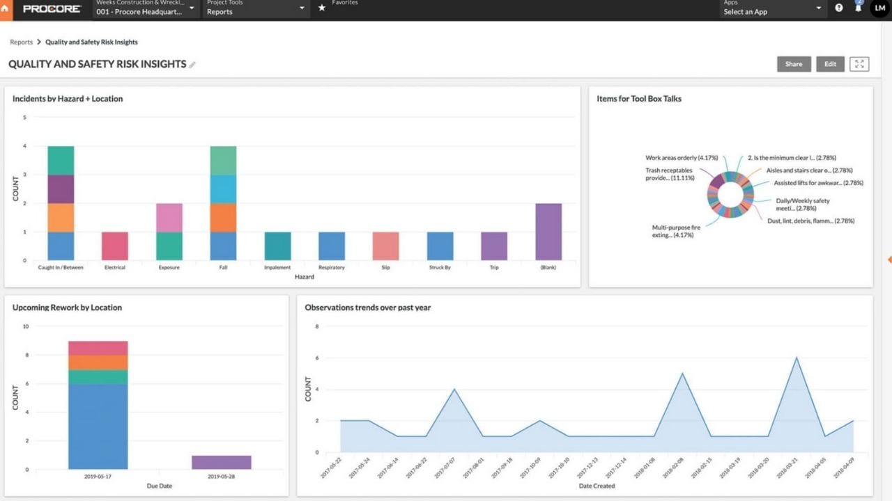 Floor Estimating Service - Estimate Florida Consulting