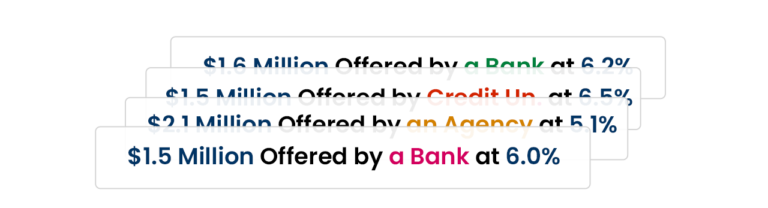 The Complete Guide to Millwork Estimator - Estimate Florida Consulting