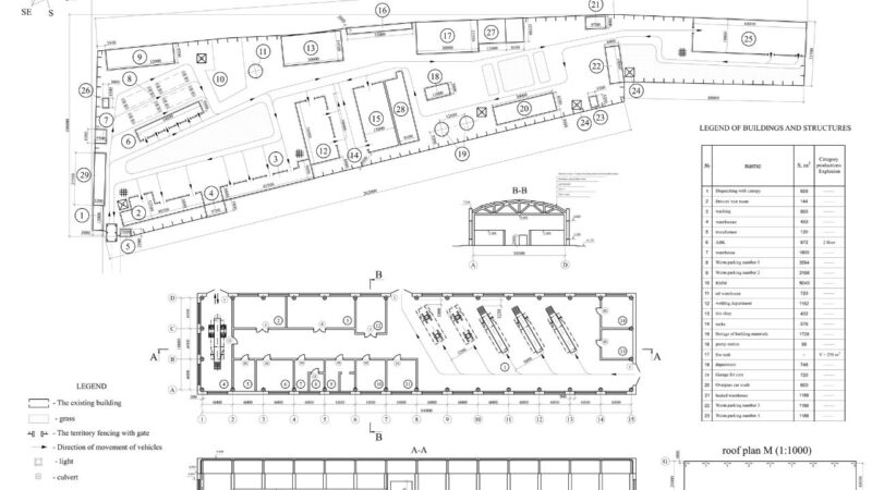 Designing Your 10000 sq ft Commercial Building: Floor Plans and 3D ...