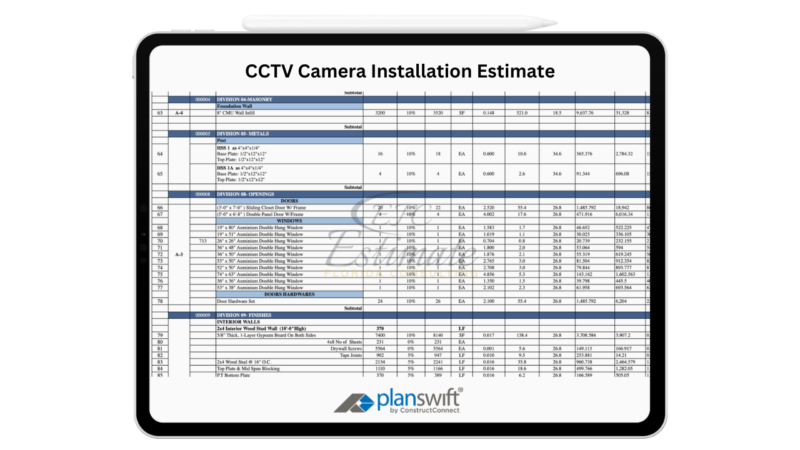 Shopping Mall CCTV Camera Installation Cost - Estimate Florida Consulting
